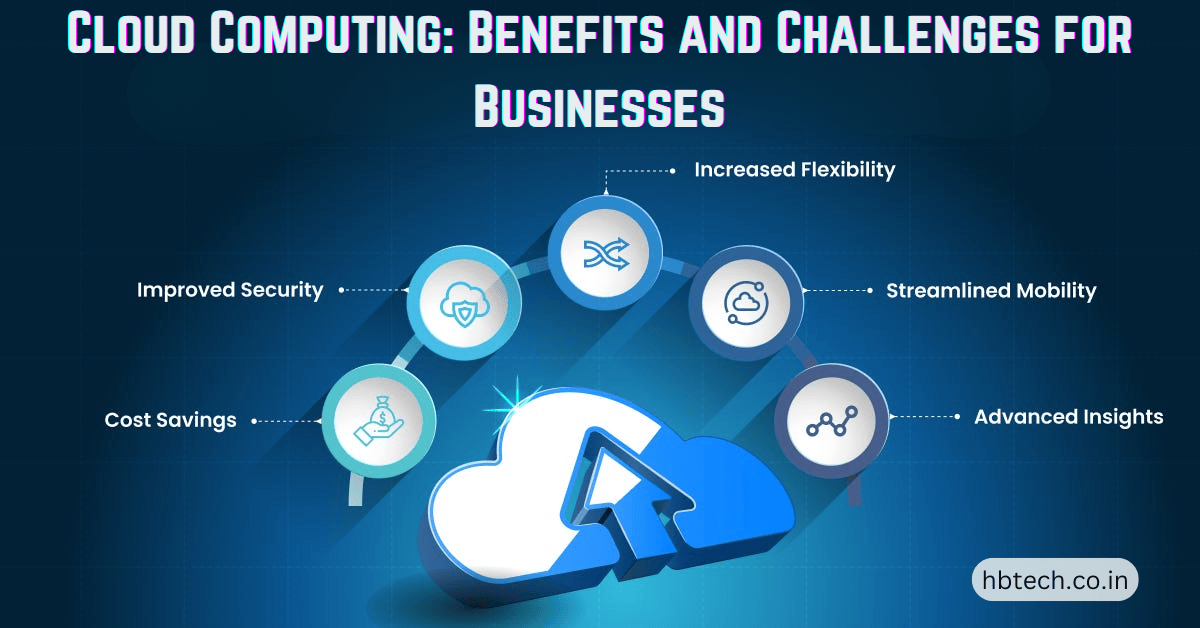 Cloud Computing: Benefits and Challenges for Businesses - HB Tech